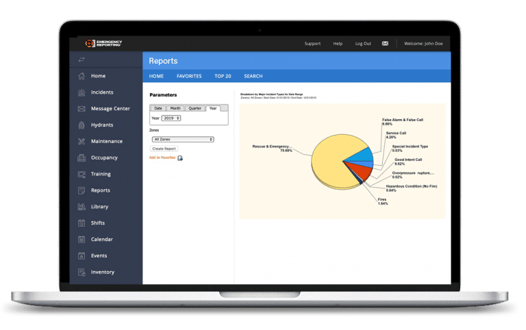 Reports - Emergency Reporting